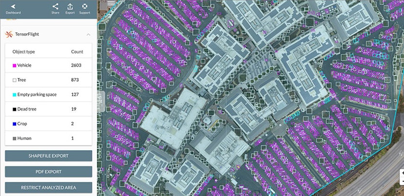 Object Detection with Deep Learning: The Definitive Guide | Tryolabs