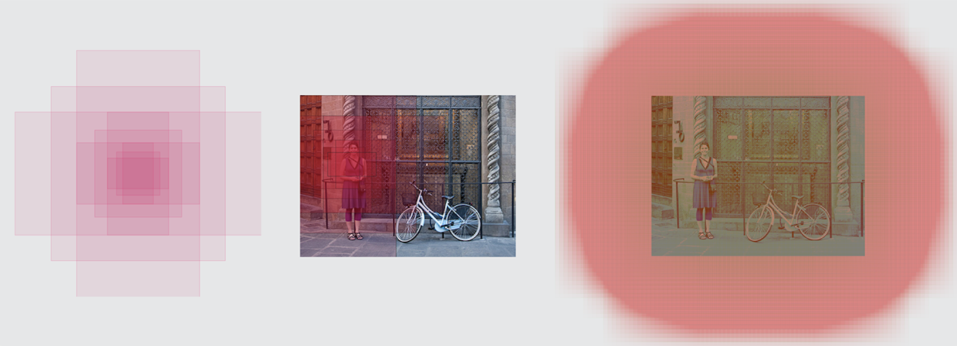 Faster R-CNN: Down the rabbit hole of modern object detection | Tryolabs