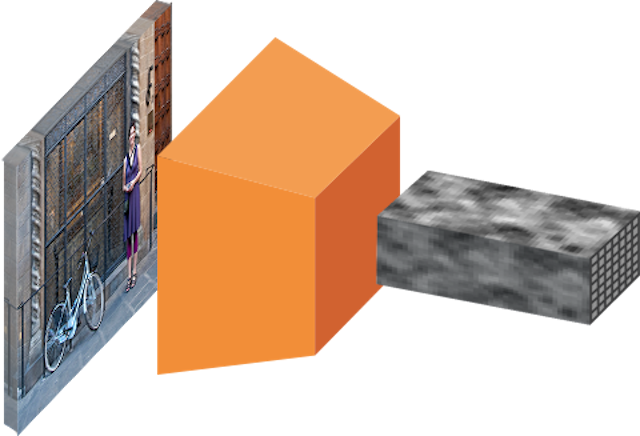 Faster R-CNN: Down the rabbit hole of modern object detection | Tryolabs