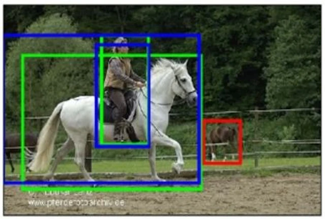 Introduction to Visual Question Answering: Datasets, Approaches and ...