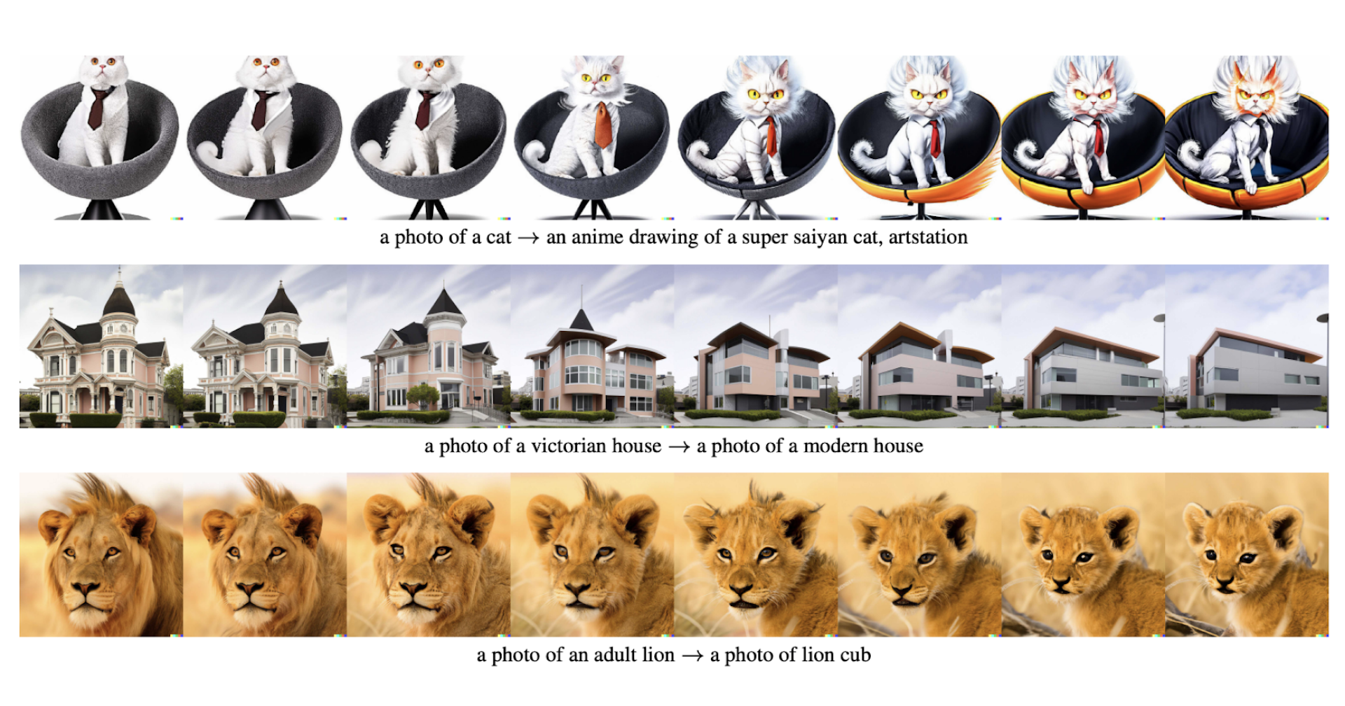 From DALL·E to Stable Diffusion: how do text-to-image generation models work? | Tryolabs