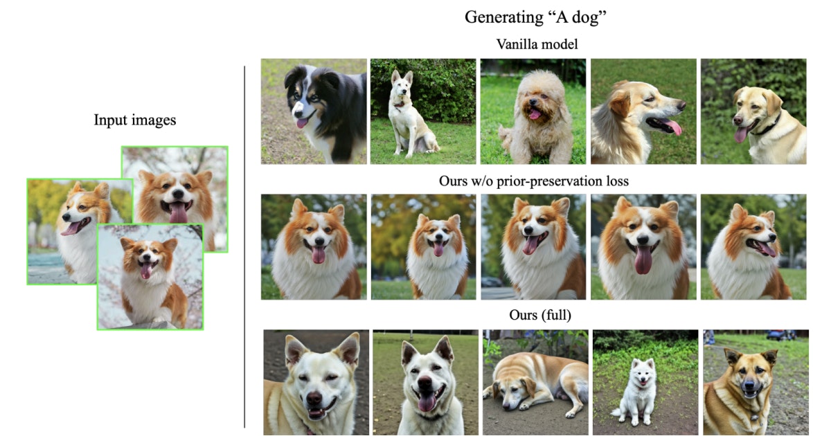 The guide to fine-tuning Stable Diffusion with your own images | Tryolabs