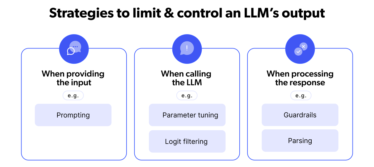 Taming LLMs: strategies and tools for controlling responses | Tryolabs